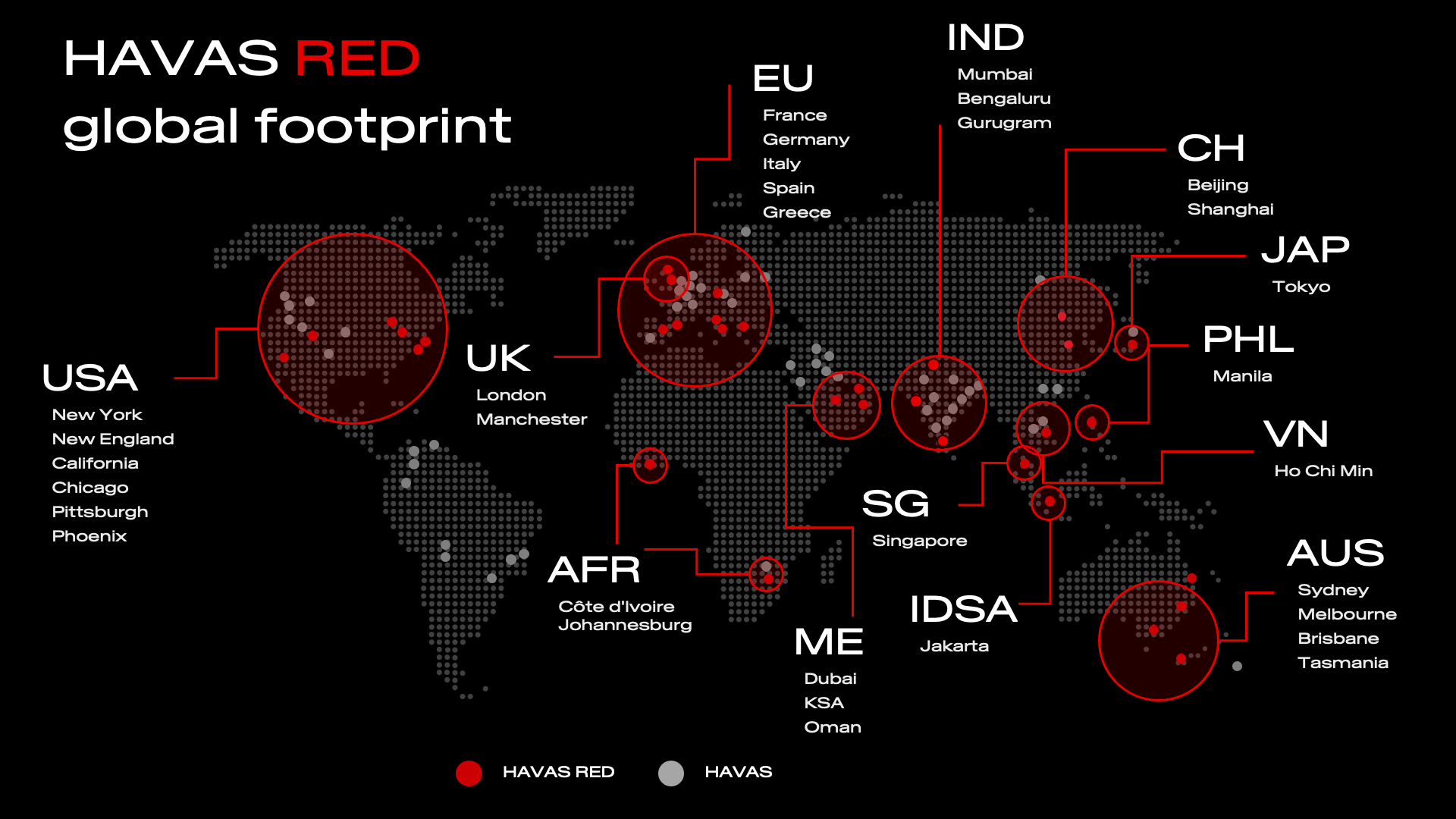 About HAVAS Red Australia | Local Experts in PR & Communications